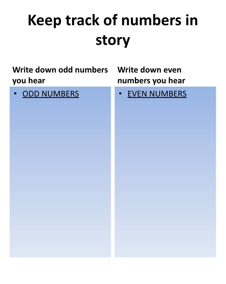 TEACHING MATH CONCEPTS WITH LITERATURE - Amped Up Learning