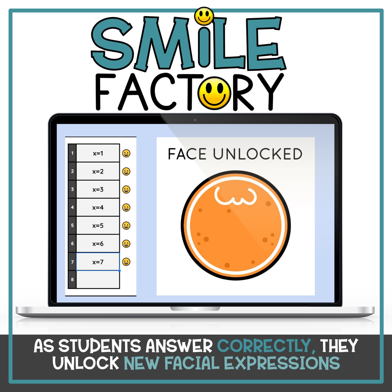 Find Unit Rate from Tables Self-Checking Google Sheets Activity - Amped ...