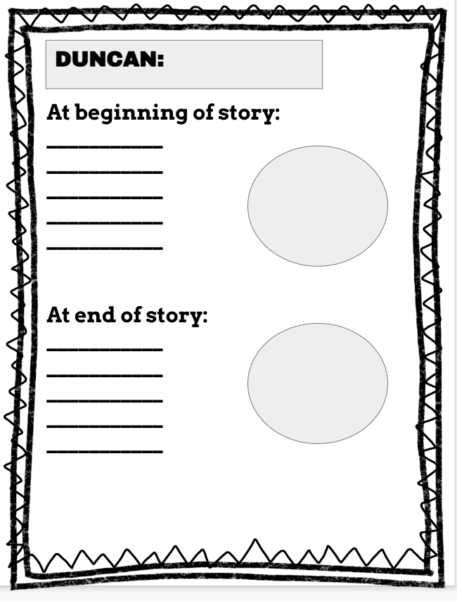 THE DAY THE CRAYONS QUIT READING & ACTIVITIES UNIT - Amped Up Learning