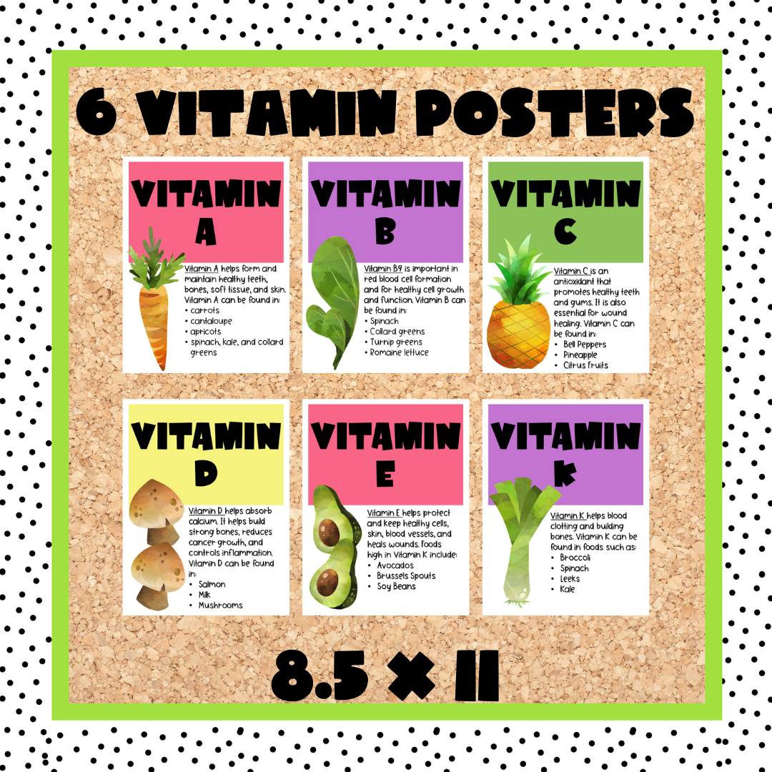 Nutrition Bulletin Board | Health Bulletin Board