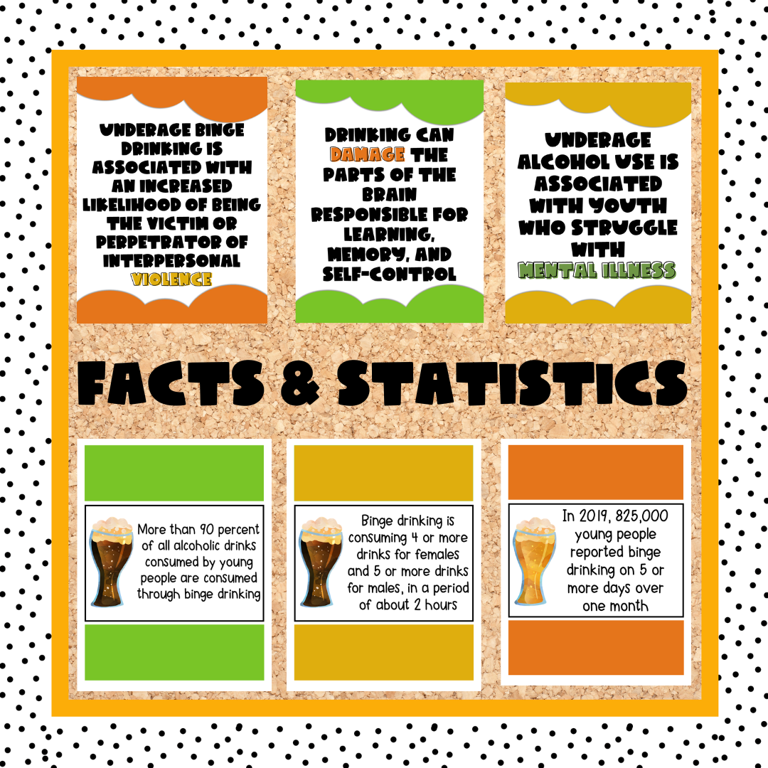 Alcohol Bulletin Board | Health Bulletin Board