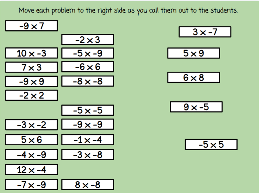 St. Patrick's Day Integer Multiplication Bingo - Digital and Printable ...