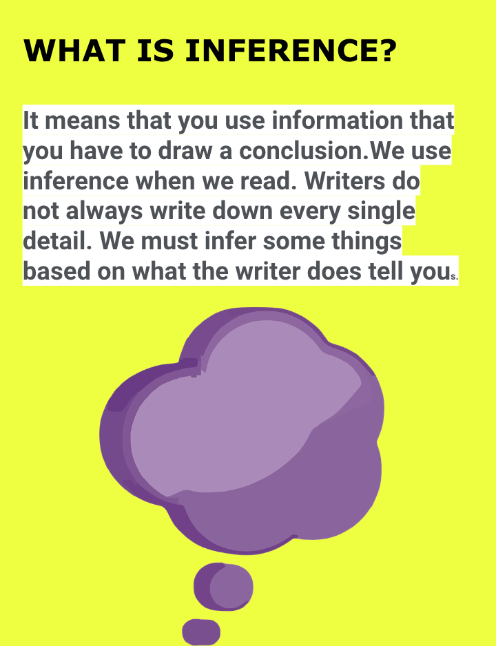 INFERENCING STRATEGIES TO USE WHILE READING - Amped Up Learning