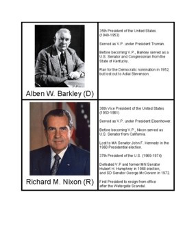 Vice President Information Pack - Amped Up Learning