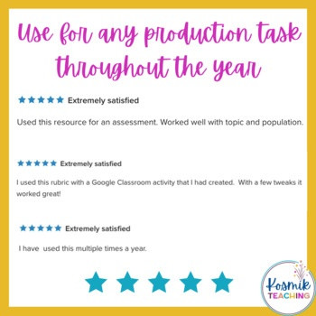 Foreign Language Level 3 Production Proficiency Rubric - Amped Up Learning