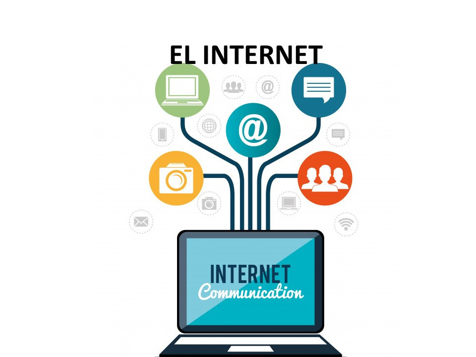 EL INTERNET - Amped Up Learning