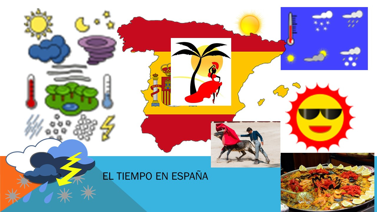 EL TIEMPO IN SPANISH - Amped Up Learning
