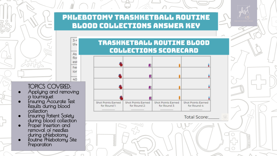 Phlebotomy Trashketball -Routine Blood Collections Game