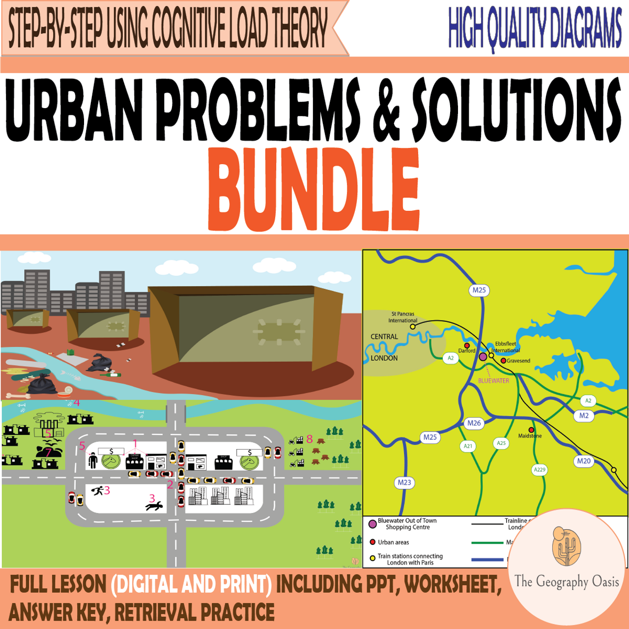 Urban Problems and Solutions: Case Study Pack - Amped Up Learning