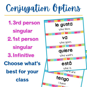 Spanish Classroom Decor - Super 7 Word Wall - Amped Up Learning