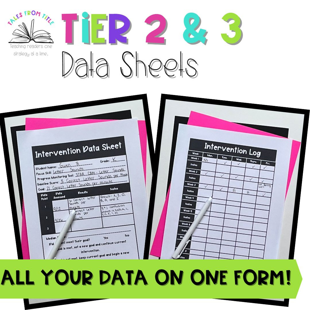 Tier 2 & 3 Intervention Data Sheet Bundle