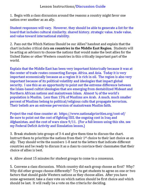 Mideast Politics: Which Nations Should the U.S. Choose as Allies ...