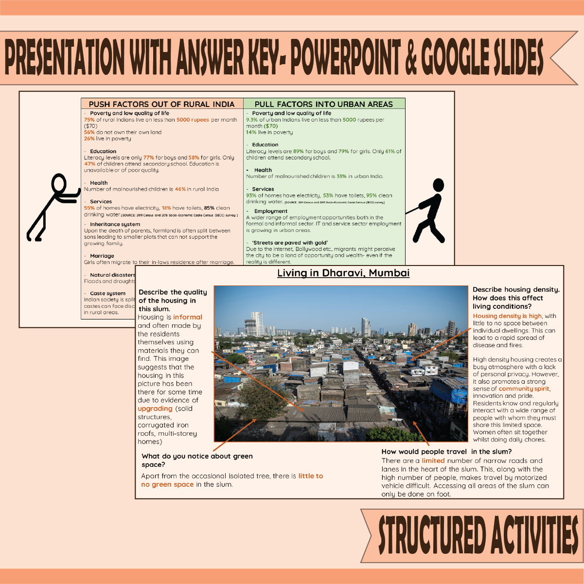Urban Settlements Geography