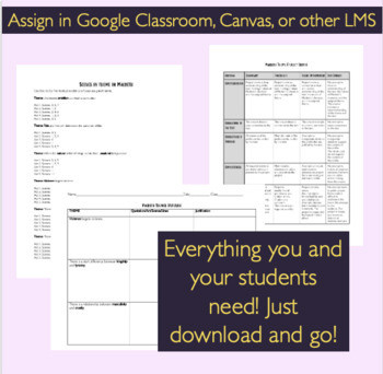 Analyzing Theme in Macbeth (Remote or In-Person) - Amped Up Learning