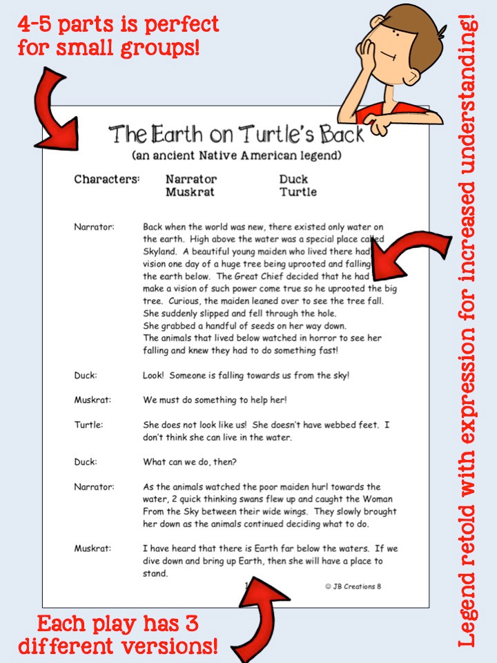 Reader's Theater: Native American Myths & Legends