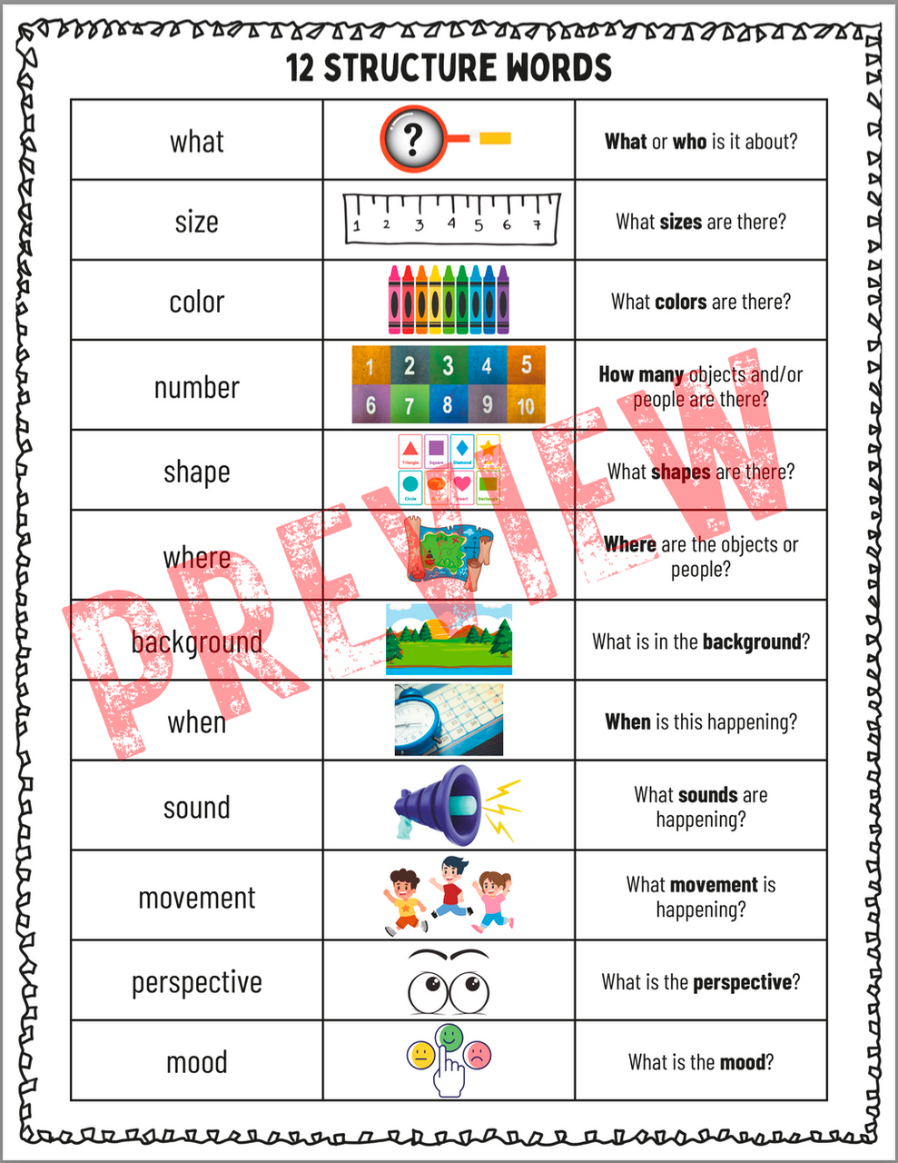 Structure Words Cards and Chart for Reading and Language Comprehension