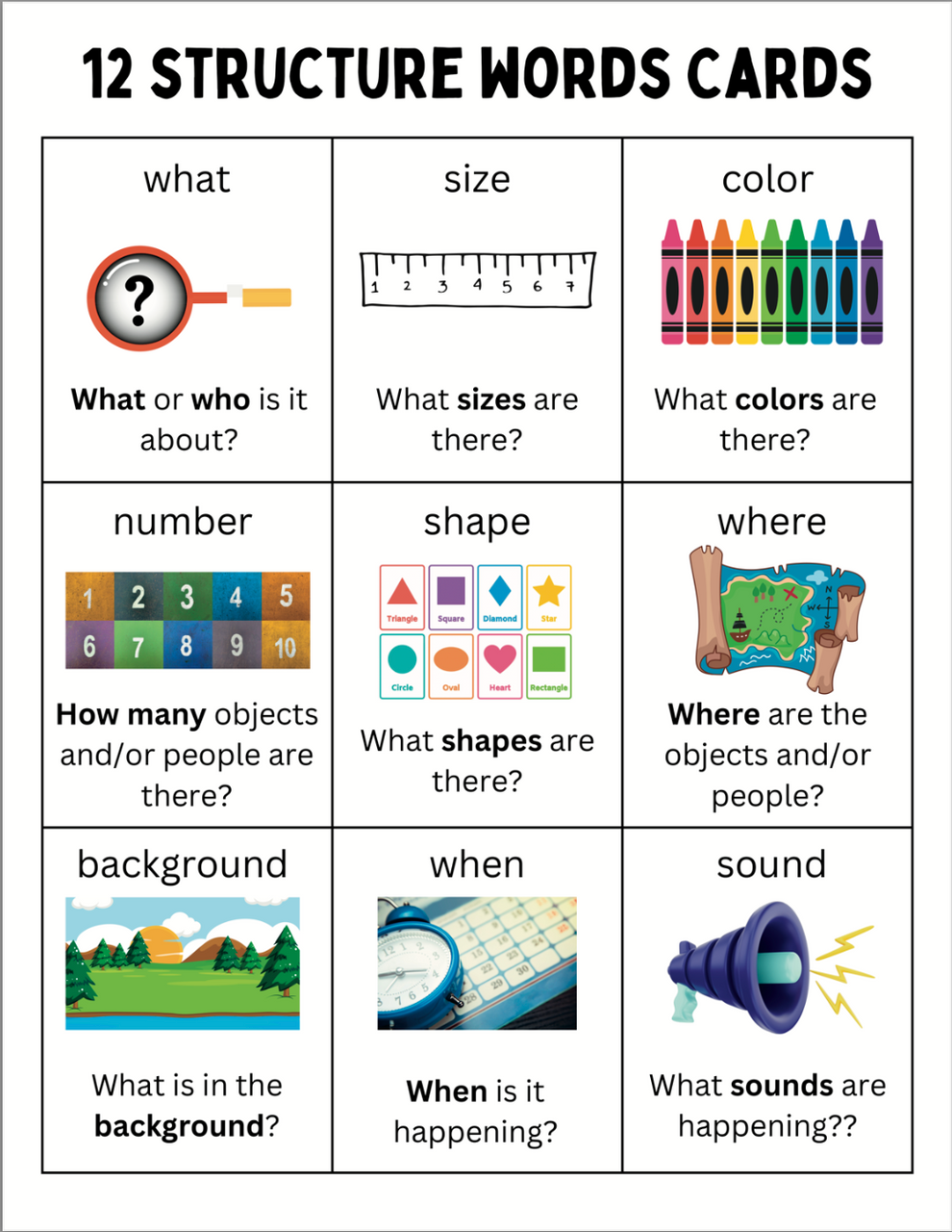 Structure Words Cards and Chart for Reading and Language Comprehension