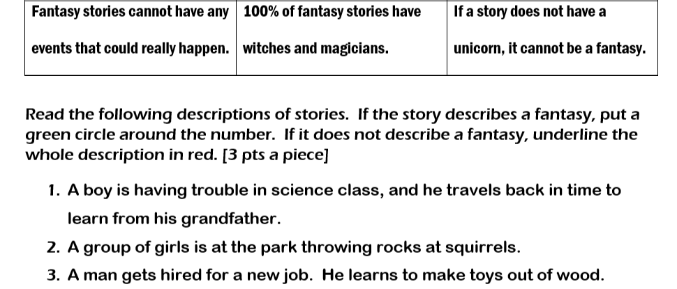 Fantasy Genre Quiz - Amped Up Learning