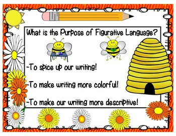 Figurative Language: Posters/Anchor Charts & Worksheets! - Amped Up ...