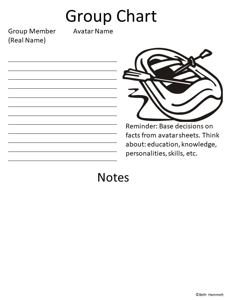 Character Analysis Lifeboat Game - Amped Up Learning