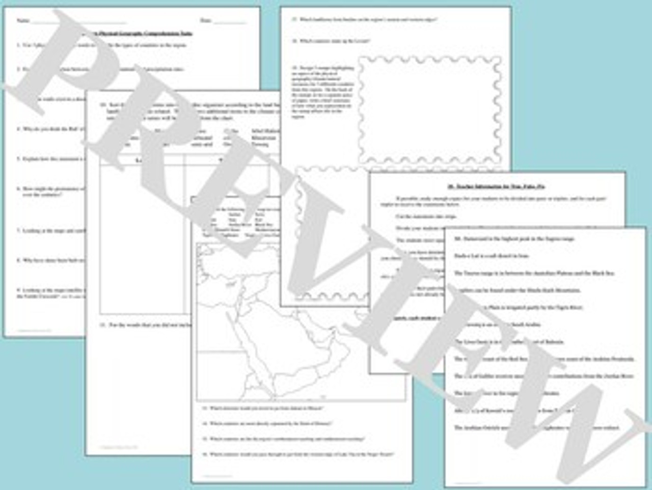 Middle East Physical Geography Overview