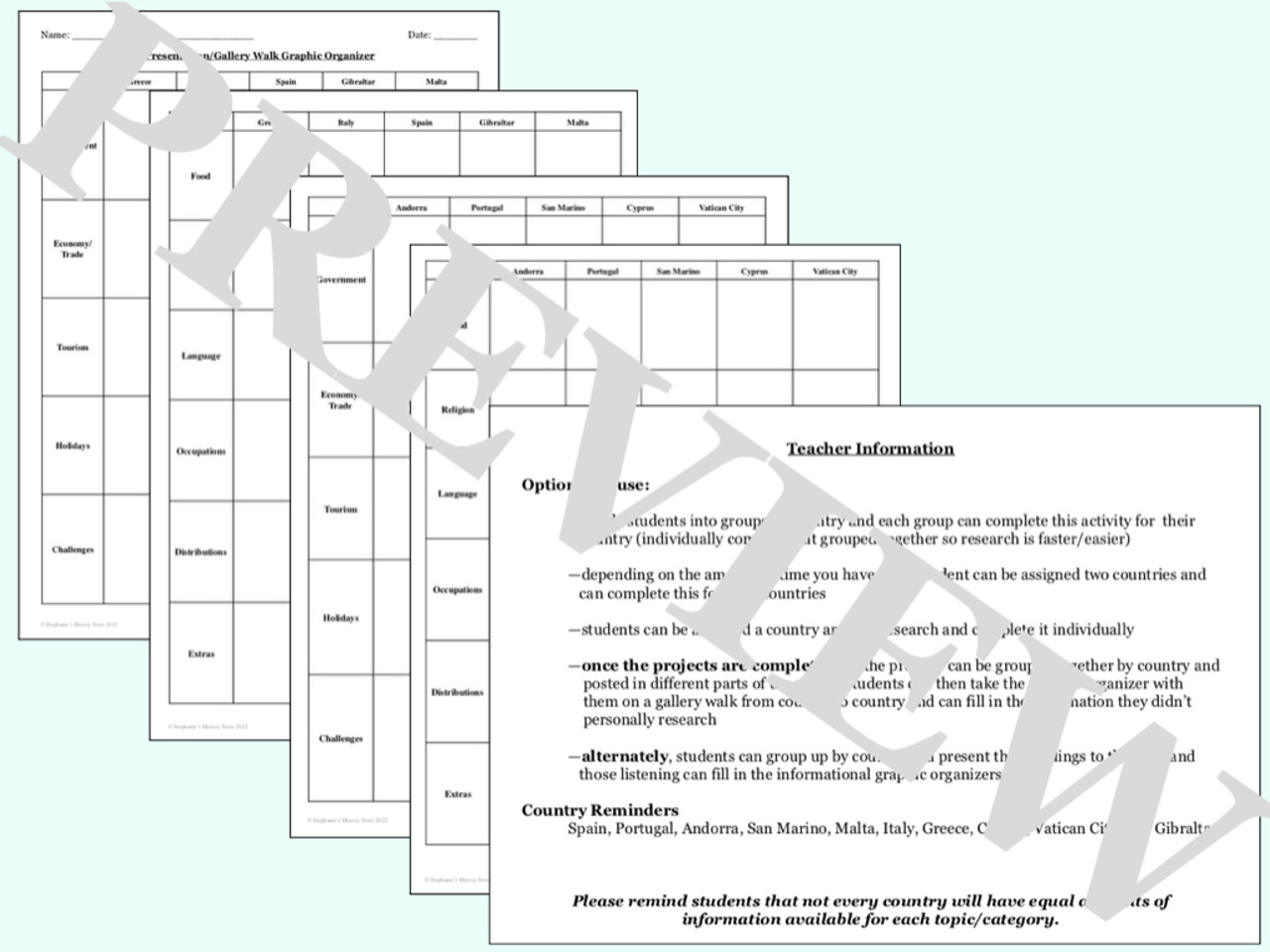 Southern Europe World Geography Bundle