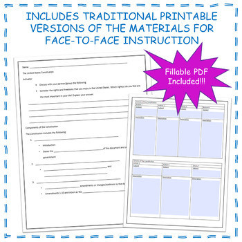 Constitution of the United States PowerPoint, Worksheet, Webquest, Test ...