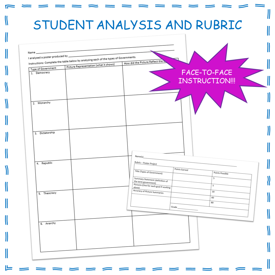 Types of Government Poster Project or Google Slides for American ...