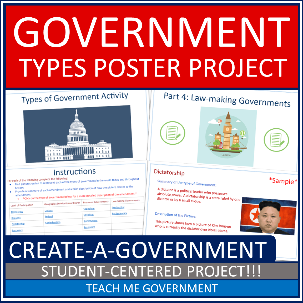 Types of Government Poster Project or Google Slides for American ...