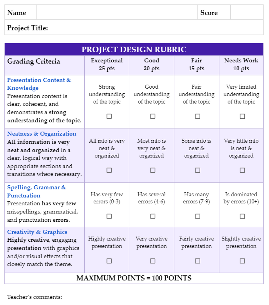 Project Design Assessment Rubrics - Simplified for Easy Grading!