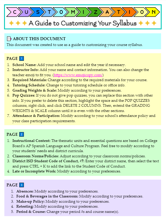 French Syllabus - Editable Templates