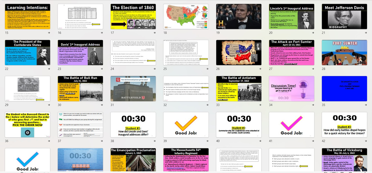 Major Events of the U.S. Civil War PowerPoint Lesson and Notes