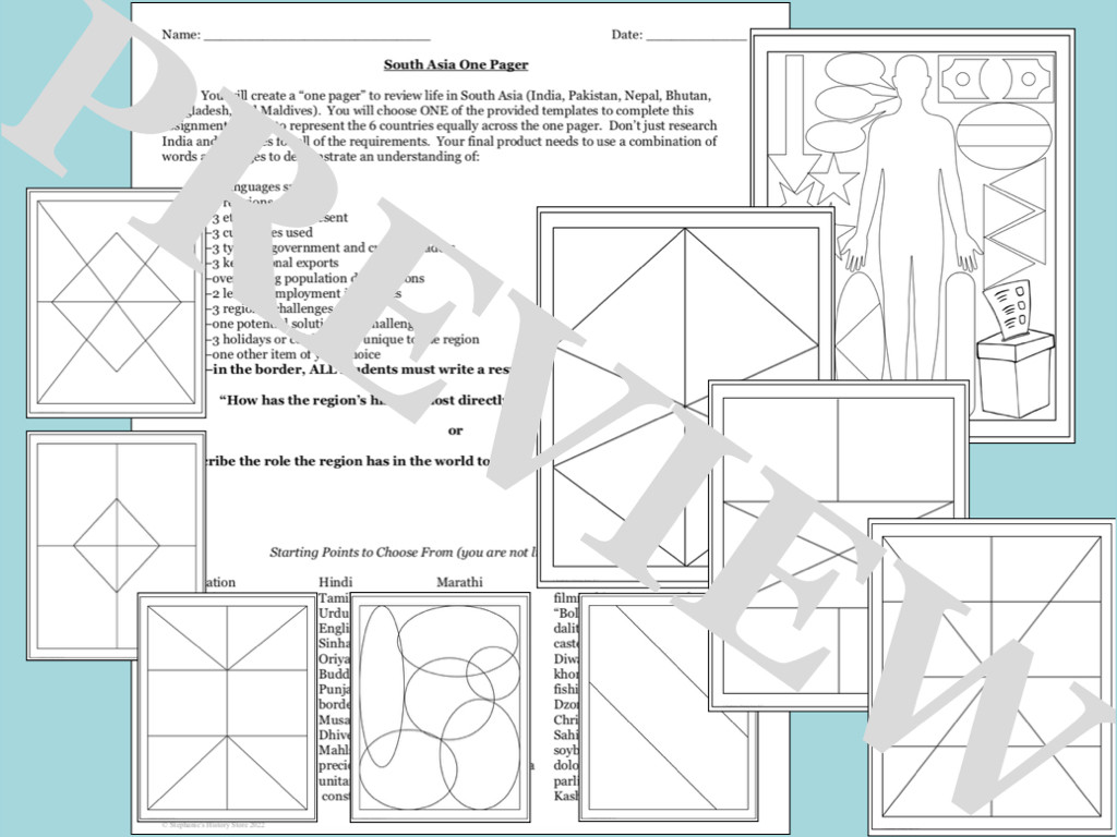 South Asia World Geography Bundle
