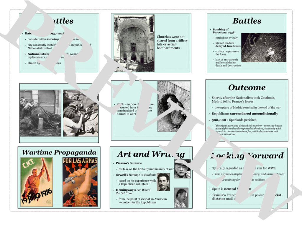 Europe Between the Wars BUNDLE