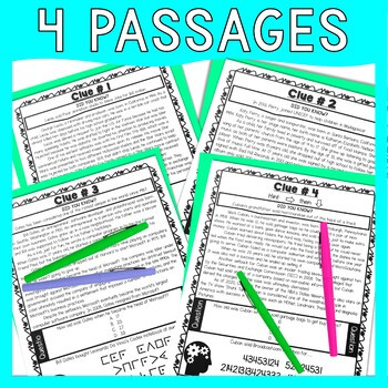Famous Failures ESCAPE ROOM - Growth Mindset - Back to School Reading ...