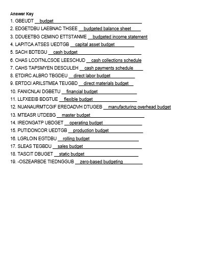 Accounting Vocabulary Word Scrambles Bundle - Amped Up Learning