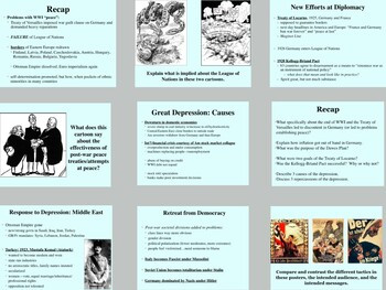 Europe Between the Wars PowerPoint