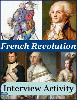 The French Revolution Interview Review Activity