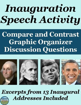Presidential Inauguration Speech Analysis and Discussion Questions