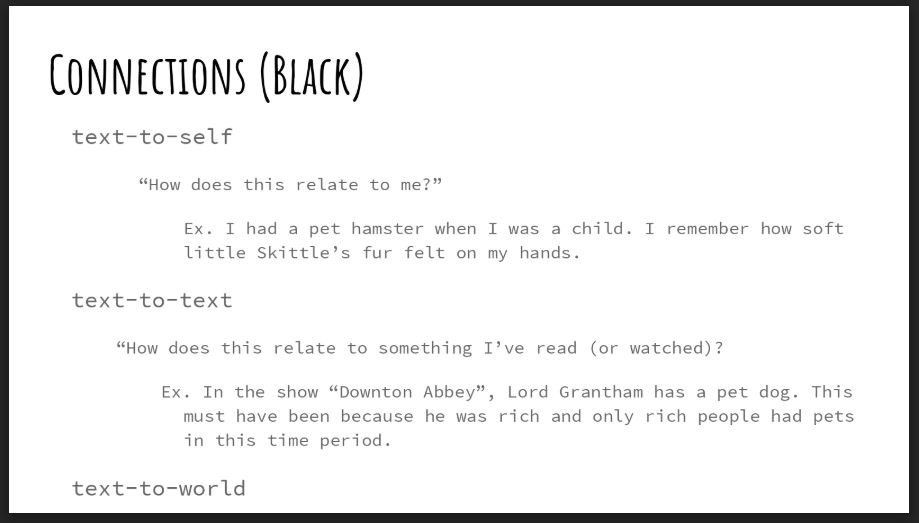 Close Reading Strategies - Slide Show - Amped Up Learning