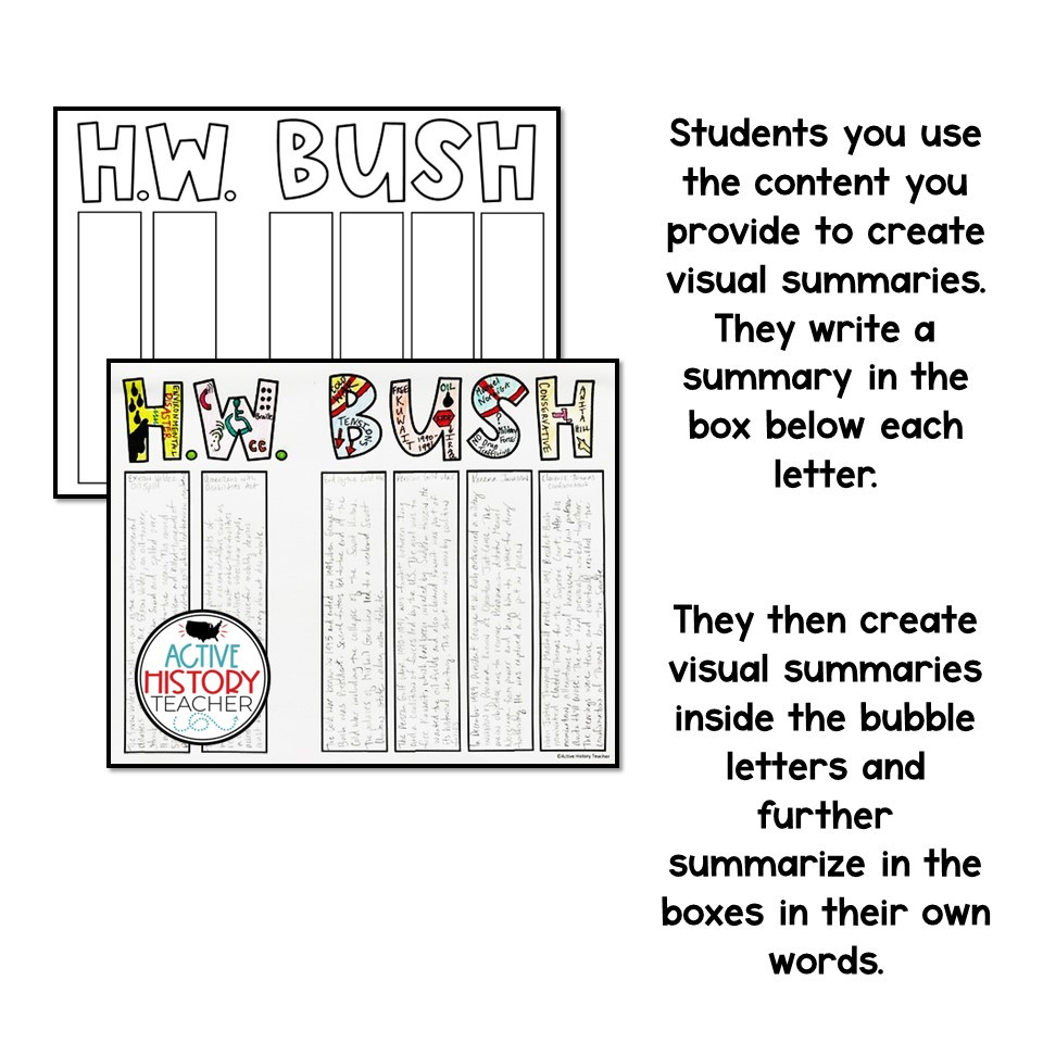 President Visual Summaries BLANK Add Your Own Content - Amped Up Learning