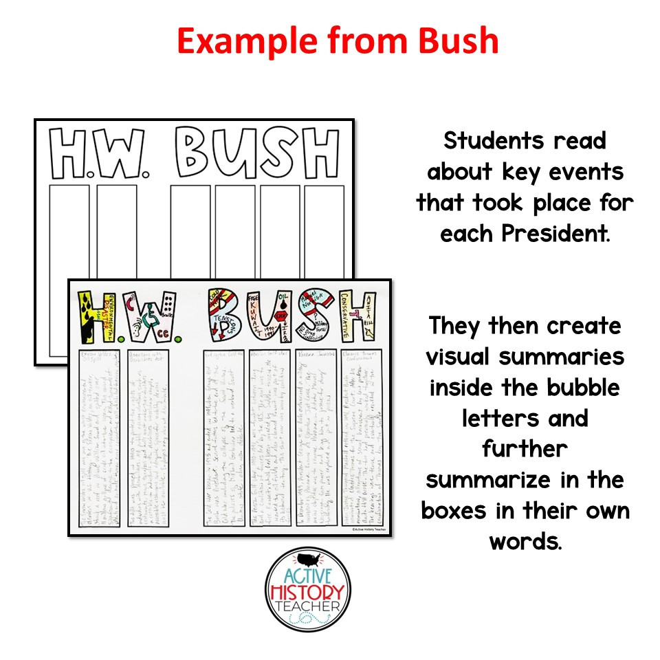Presidents Activity Visual Summaries BUNDLE Nixon to Bush