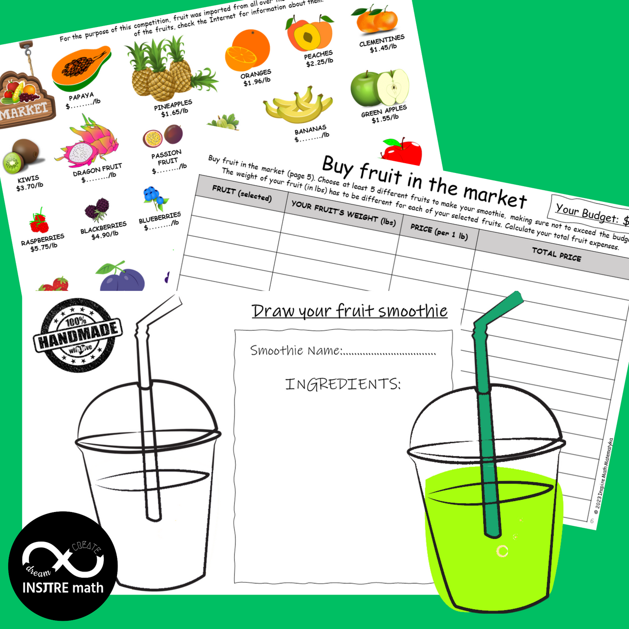 Writing and Solving Two-Step Equations from Word Problems Project Based ...