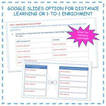 Gross Domestic Product GDP Economic Worksheet Google High School ...