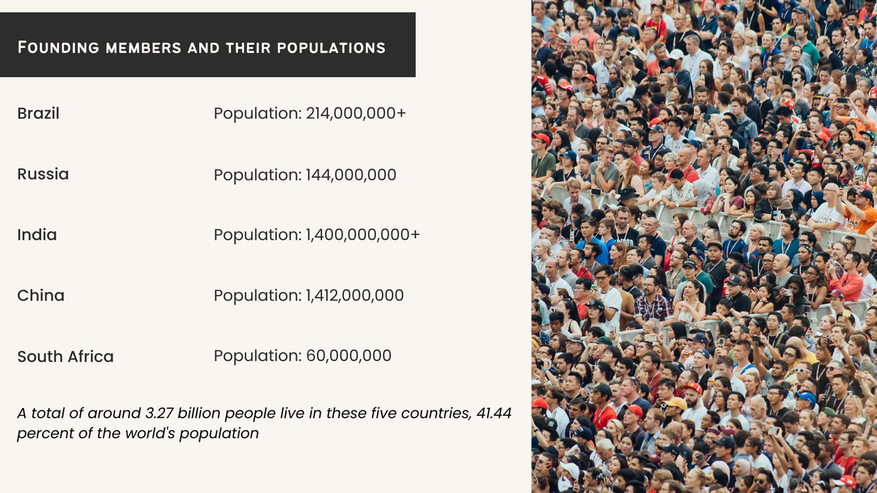 Intro into Global Business & Economics - BRICS Nations (PowerPoint ...