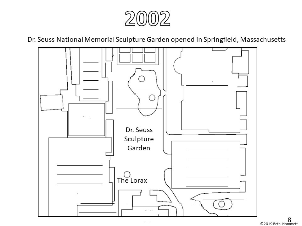 Dr. Seuss Activity Bundle - Amped Up Learning