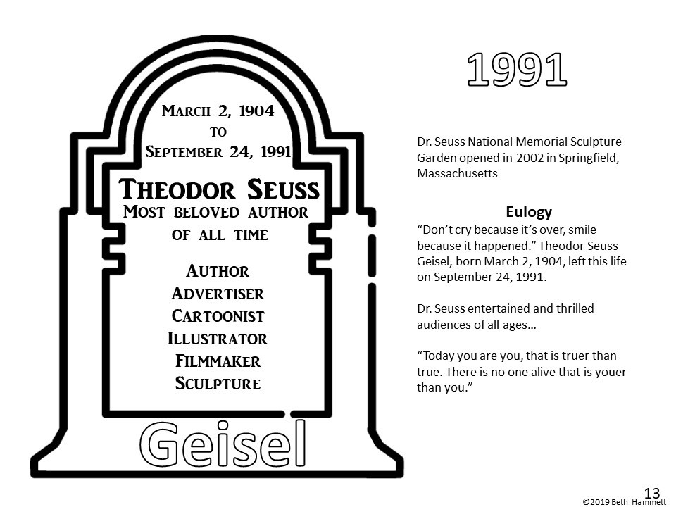 Dr. Seuss Activity Bundle - Amped Up Learning