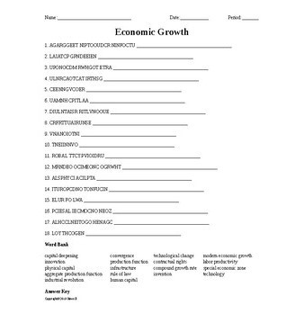 Macroeconomics Vocabulary Word Scramble Bundle - Amped Up Learning
