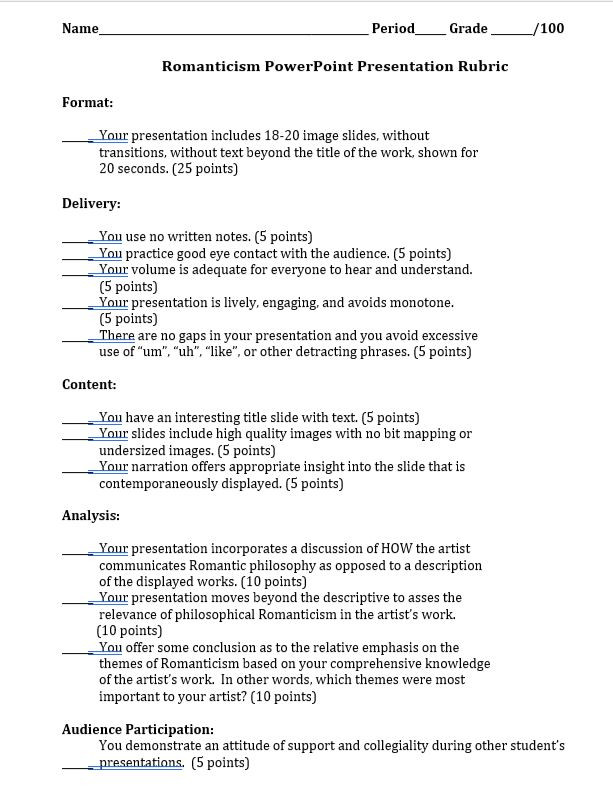 Visual Art in the Romantic Era: Student PowerPoint Activity - Amped Up ...