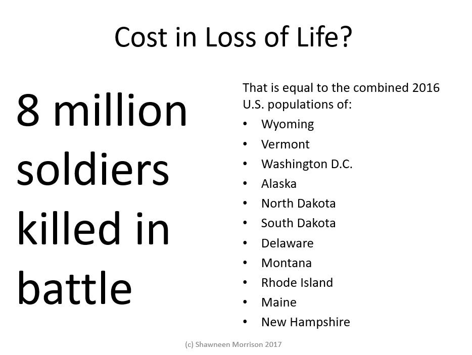 World War One: The Incredible Cost - Amped Up Learning